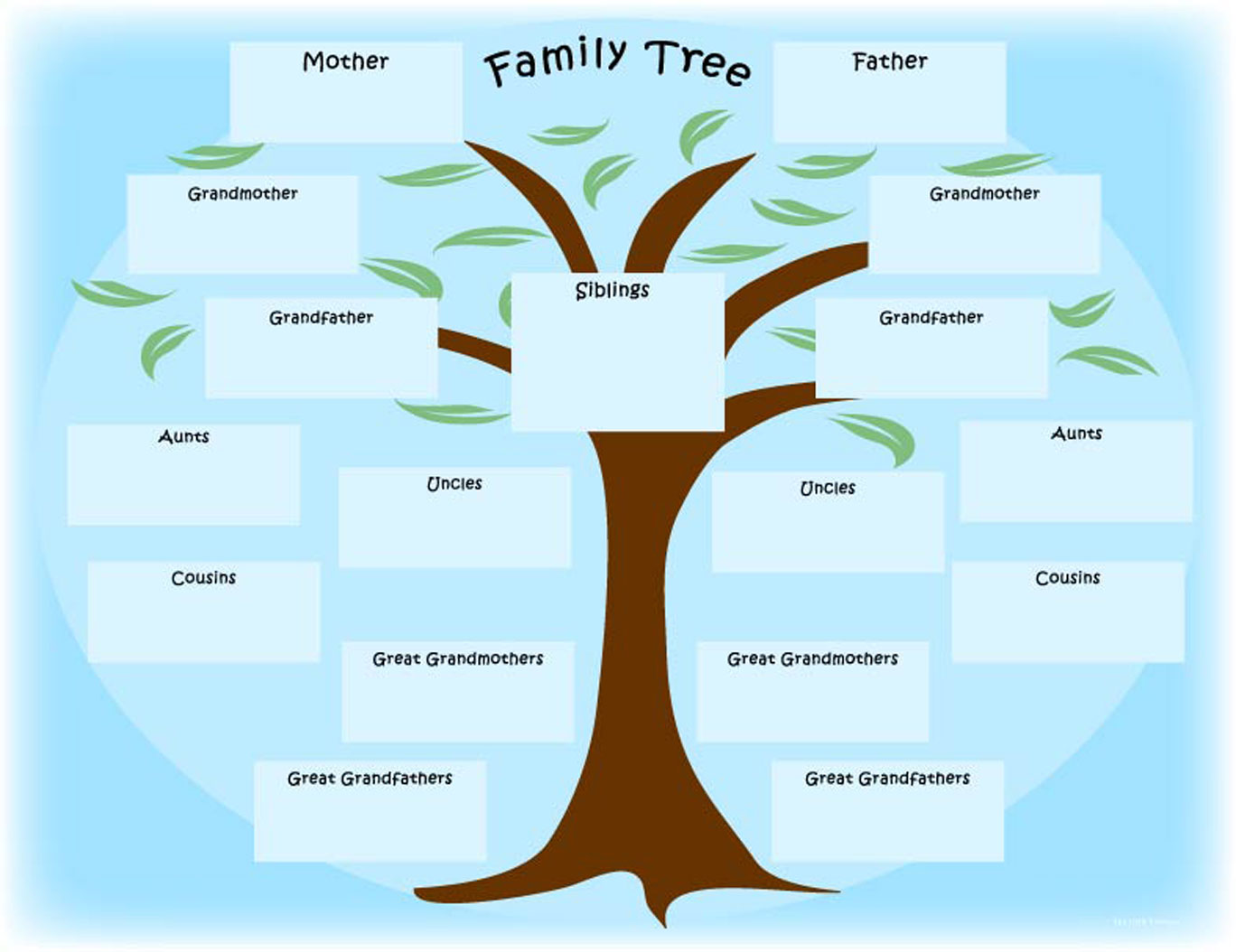 Family Tree Maker Free NEW 
